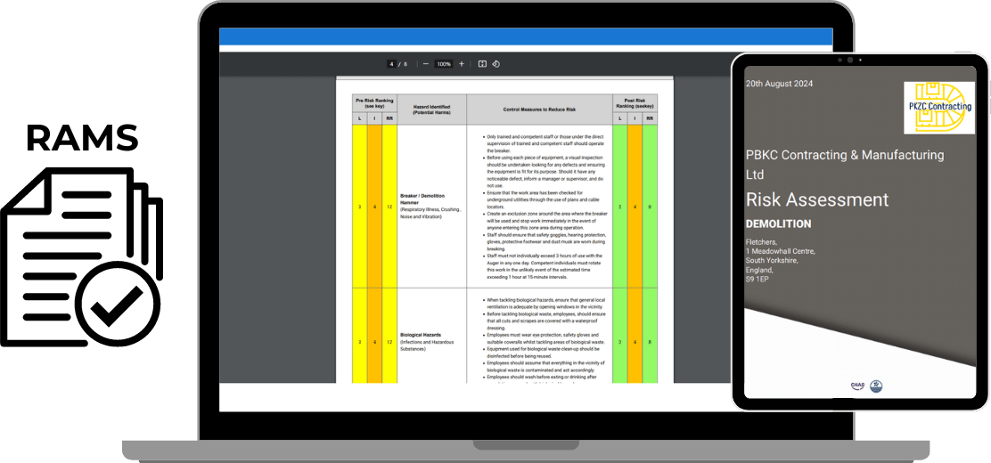 Safety Pro - Safety Place